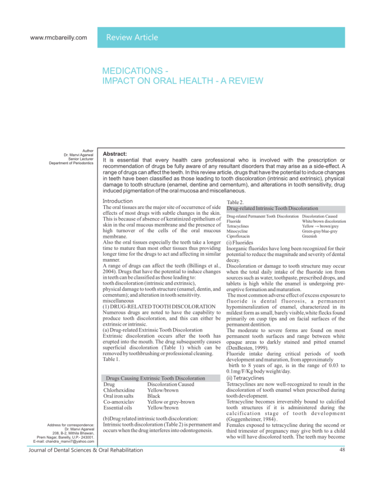 The Impact of Medications on Oral Health and Preventive Measures ...